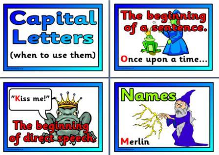 A Collection of Printable Teaching Resources. Writing, English ...