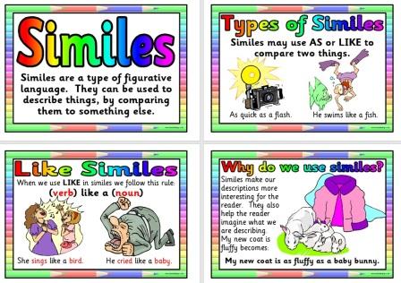 Instant Display Teaching Resources